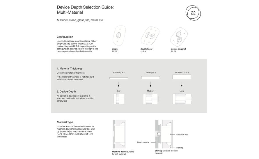 22 System from Bocci | hive