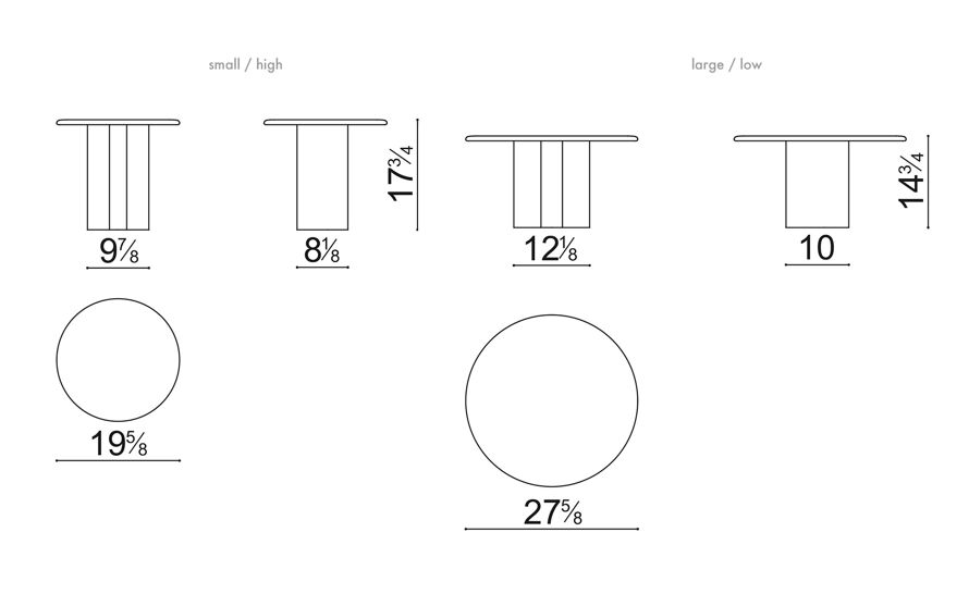 Ghia Round Table with central base by Altherr Désile Park for Arper | hive