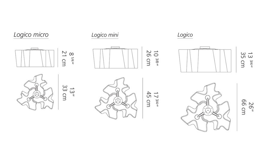 logico triple nested ceiling light | hive