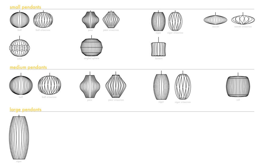 Nelson Triple Bubble Lamp Fixture by Herman Miller | hive